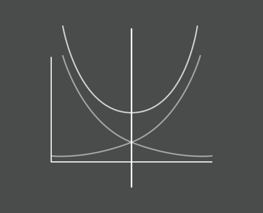 Machine Learning Archives - zyBooks Machine Learning Archives - zyBooks