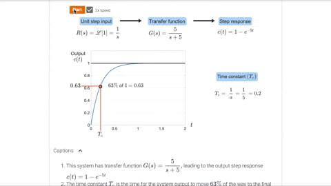 Control Systems Engineering, 8th Edition - zyBooks