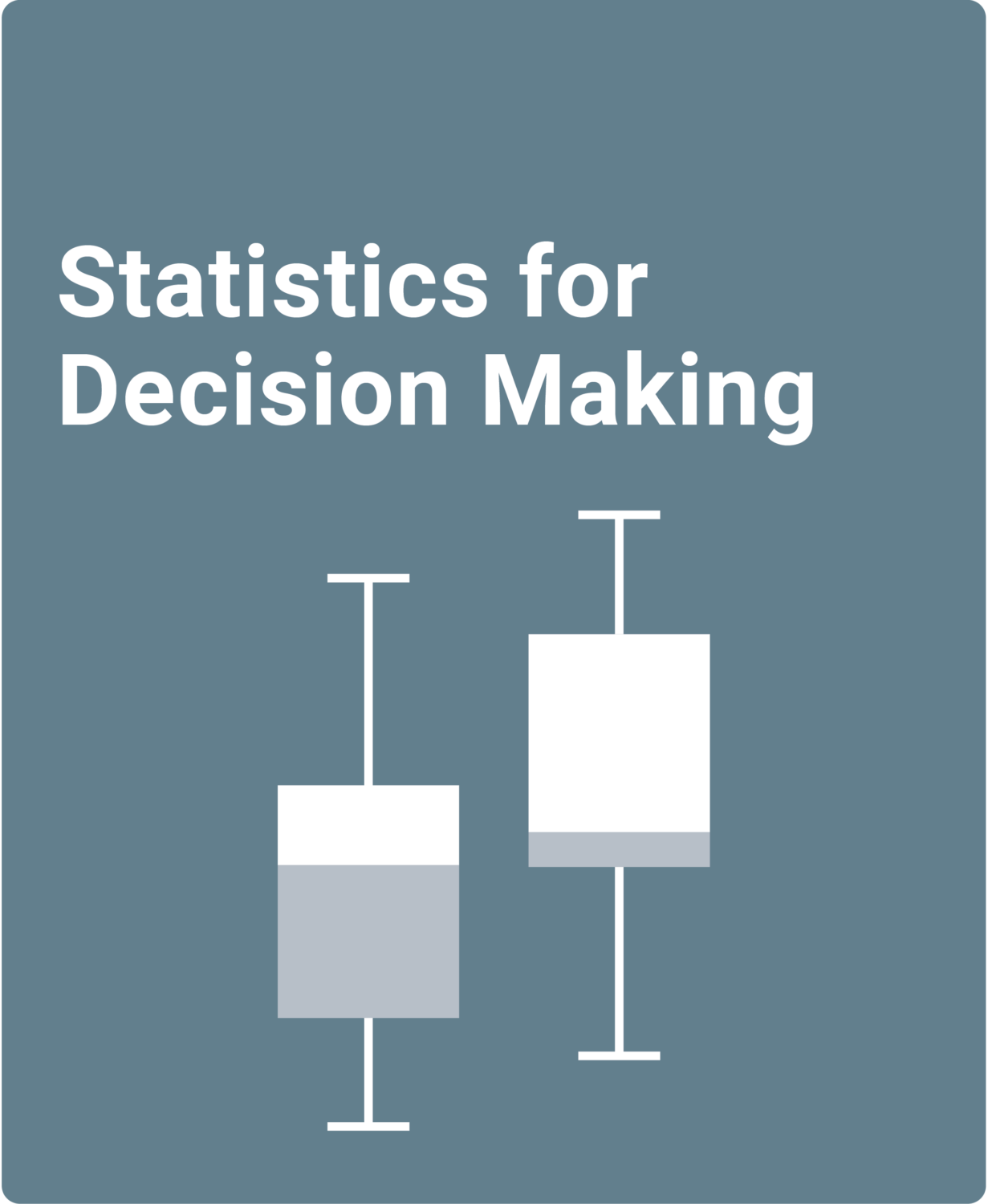 Statistics For Decision Making Zybooks