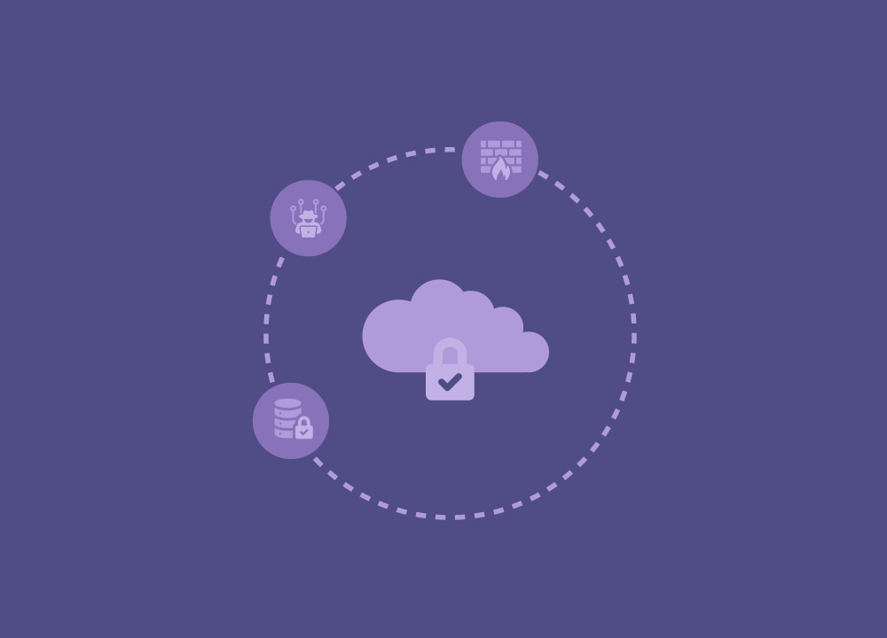 Security with CompTIA Security+ | zyBooks