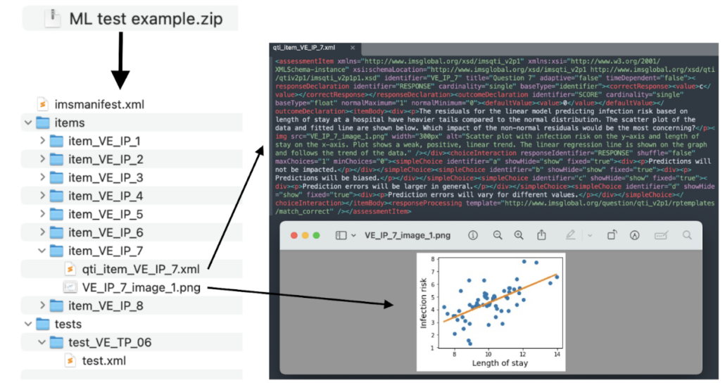 QTI files: What they are, why they're useful, and how to get started ...